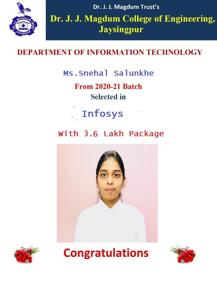 Dr. J.J. Magdum College Of Engineering