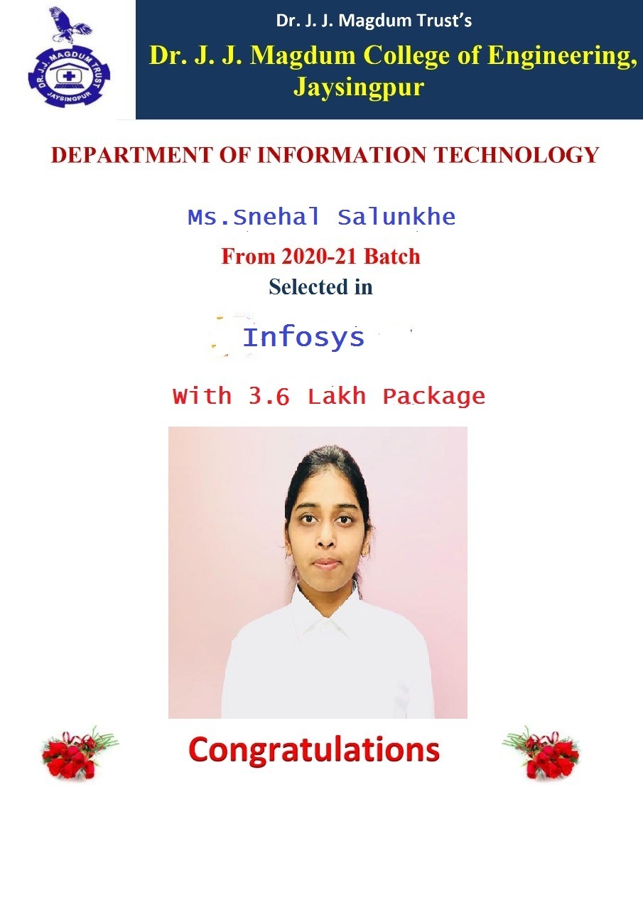 Dr. J.J. Magdum College Of Engineering
