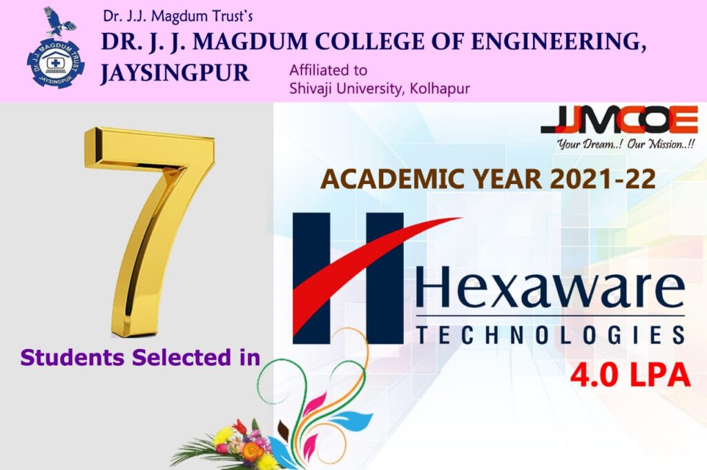 Dr. J.J. Magdum College Of Engineering