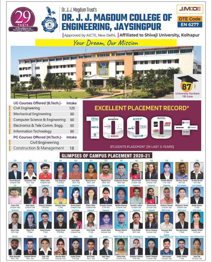 JJMCOE in News – Dr. J.J. Magdum College Of Engineering
