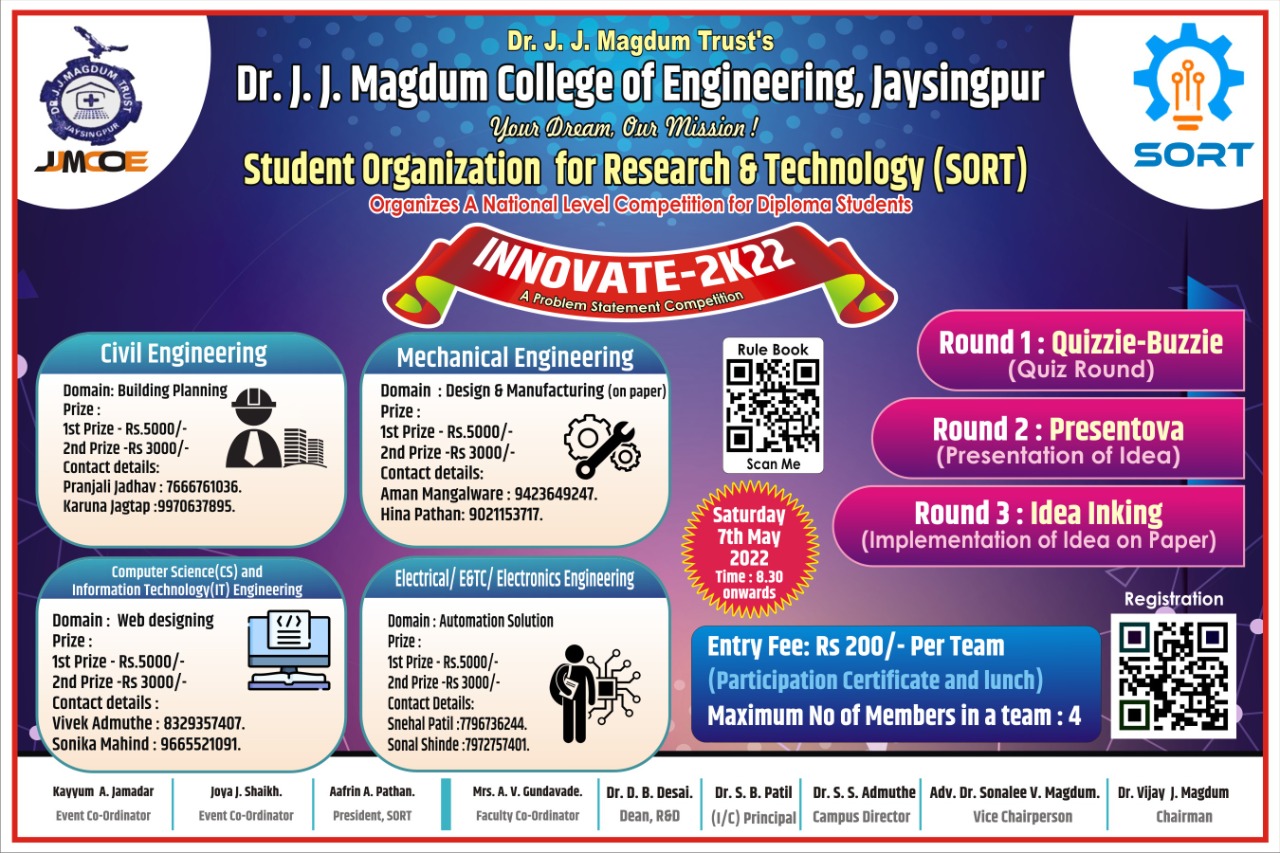 Student Extra- Circular Activity – Dr. J.J. Magdum College Of Engineering