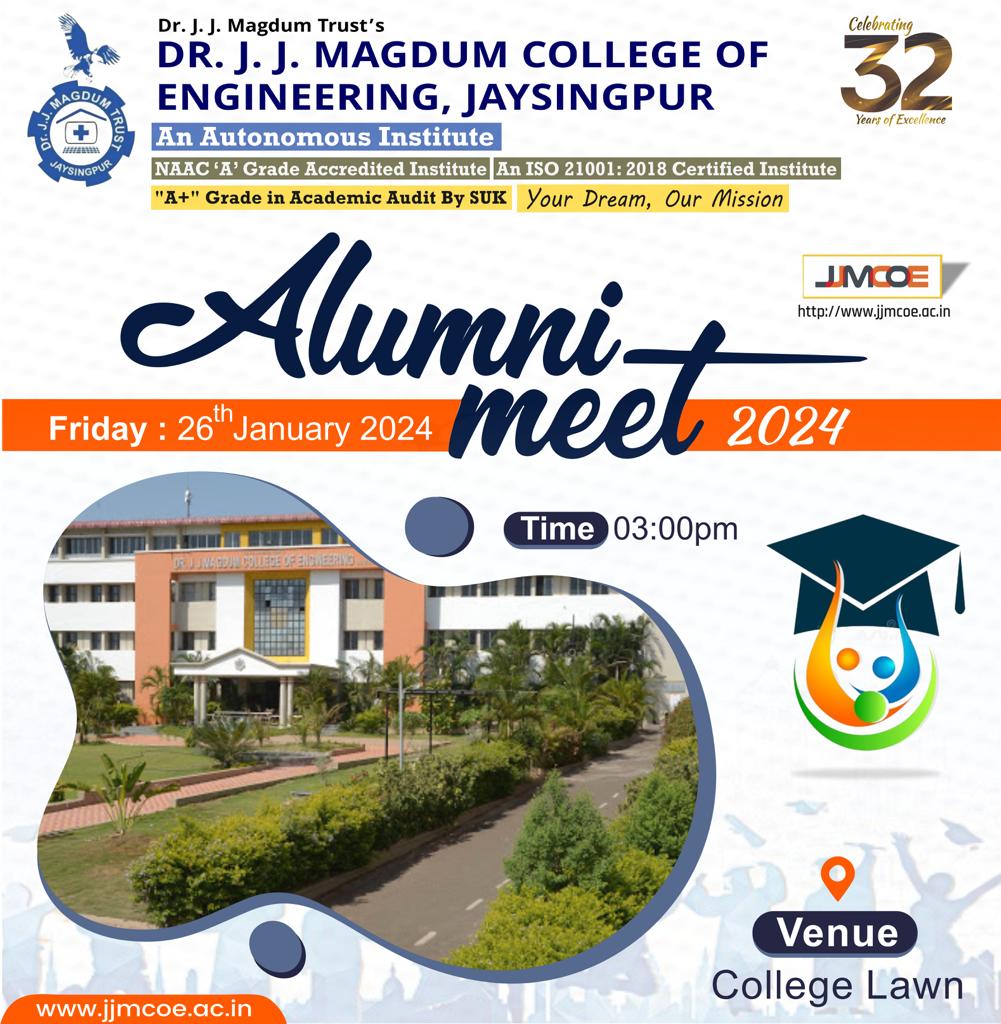 Dr. J.J. Magdum College Of Engineering